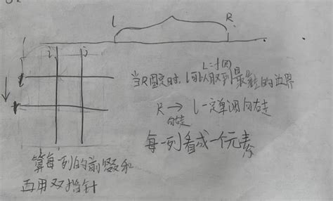acwing 4405 统计子矩阵 acwing