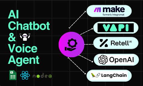 Develop Ai Chatbot With Openai Langchain Vector Databases By Abdulsami405 Fiverr