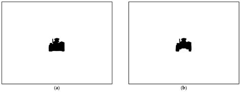 Visual Ranging Based On Object Detection Bounding Box Optimization