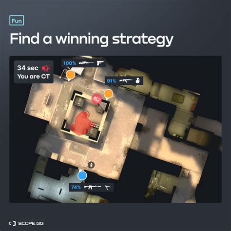 Csgo Strategyclutch Find A Winning Strategy Tell About Your Way To