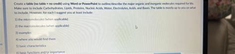 Create A Table No Table No Credit Using Word Or Chegg Com