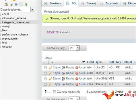 Jak Policzyć Wartości Sql Null I Not Null W Kolumnie
