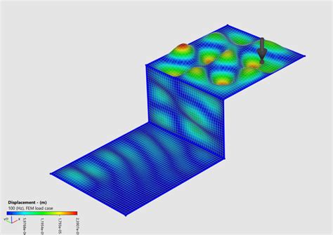 Deterministic Methods Fem Alexander Peiffer