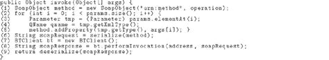 Java Code For Invoke Download Scientific Diagram