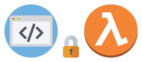 Dev Mukherjee On Linkedin Aws Lambda Security Cybersecurity Cloudsecurity Awssecurity