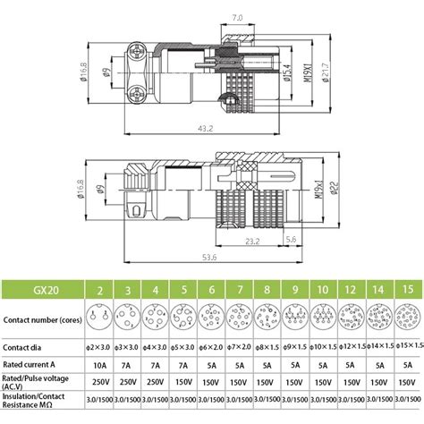 버트 타입 항공 플러그 소켓 커넥터 원형 와이어 패널 전기 와이어 항공 커넥터 Gx20 2 핀 3 핀 4 핀 5 핀 6 핀 7 8 핀 1 세트 전기