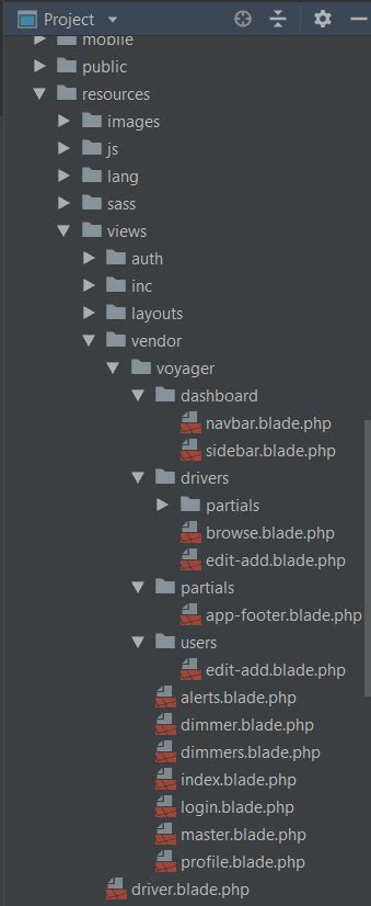 View Adminmenu Not Found · Issue 4074 · Thedevdojovoyager · Github