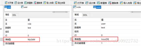 MySQL存储引擎MyISAM和InnoDB索引结构优缺点 反光的小鱼儿 博客园