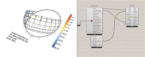 Guide To Using Sunpath For Ladybug 100 Ladybug Ladybug Tools Forum
