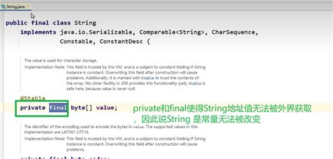 Java中的包和final Csdn博客 Java中的包和final Csdn博客