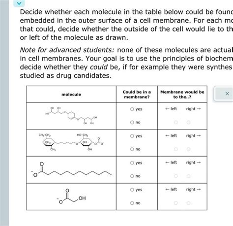 Solved Decide Whether Each Molecule In The Table Below Could
