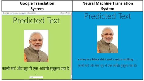 GitHub Manavjain Machine Translation Systems For English Captions To Hindi Language Using