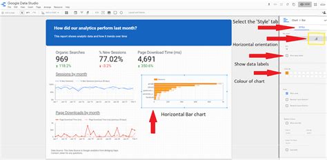 The Ultimate Charts & Graphs Guide for Google Looker Studio | byMarketers