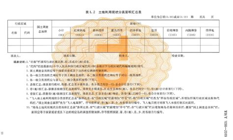 cc工具箱使用指南：【三调 土地利用现状分类面积汇总表】 arcgis10 7版本cc工具箱 csdn博客