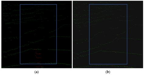 Localization And Mapping For Ugv In Dynamic Scenes With Dynamic Objects Eliminated