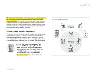 Implementing IOT A Road Map PPT