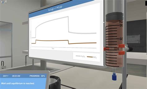 Virtual Lab Equilibrium Virtual Lab Labster