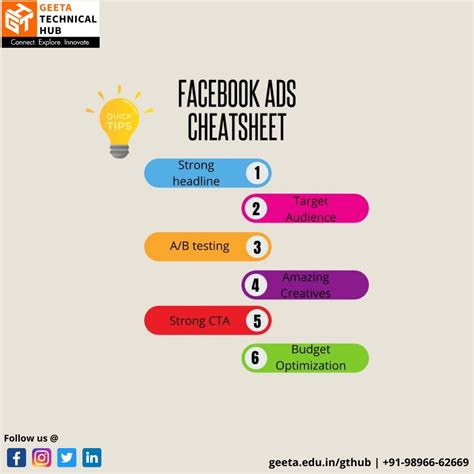 Geeta Technical Hub On Linkedin Digitalmarketing Searchengineoptimization Seoservices