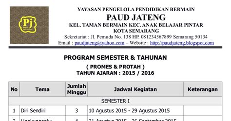 Prosem 2025 2026 Program Semester Paud Tk Kb Kurikulum Merdeka Paud