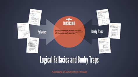 Logical Fallacies And Booby Traps By Lindsay Green On Prezi