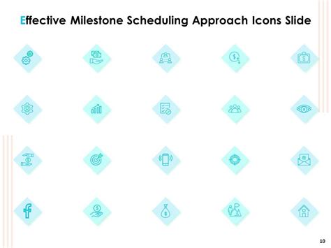 Effective Milestone Scheduling Approach Ppt Powerpoint Presentation