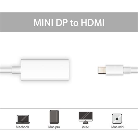 Thunderbolt Mini DisplayPort Display Port DP To HD Grandado
