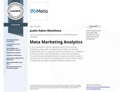 🚀 Meta Marketing Analytics Professional Certification 🚀 Im Thrilled To
