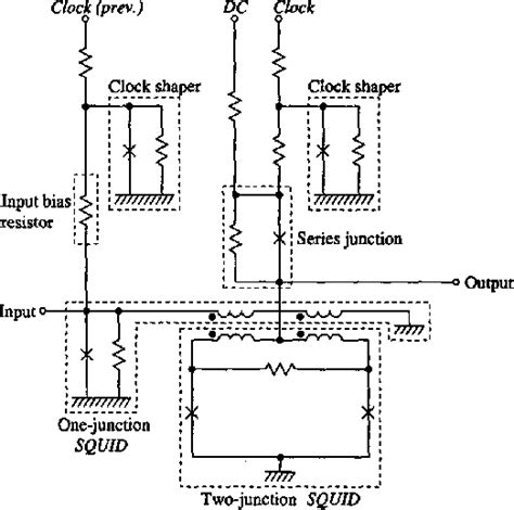 figure 1 from superconducting cosl building blocks for implementation