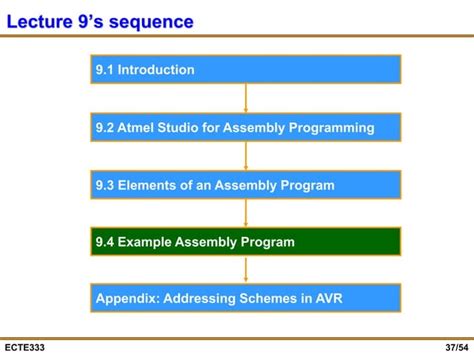 Embedded Web Technology Makes It Possibl Ppt