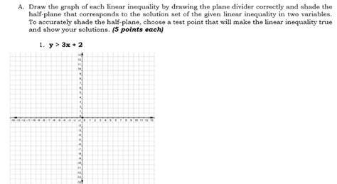 solved draw the graph of each linear inequality by drawing the plane