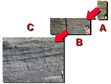 Introduction To Sequence Stratigraphy Sepm Strata