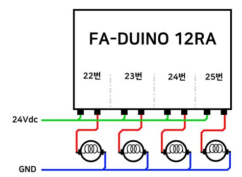 Fa Duino 12ra 출력포트를 제어하기 네이버 블로그