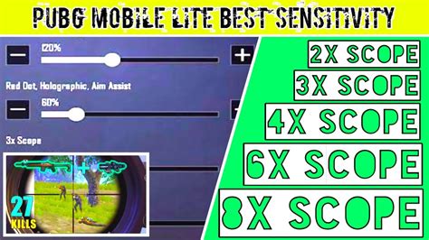 Pubg Mobile Lite Best Sensitivity Settings Pro Joker Is Live Youtube