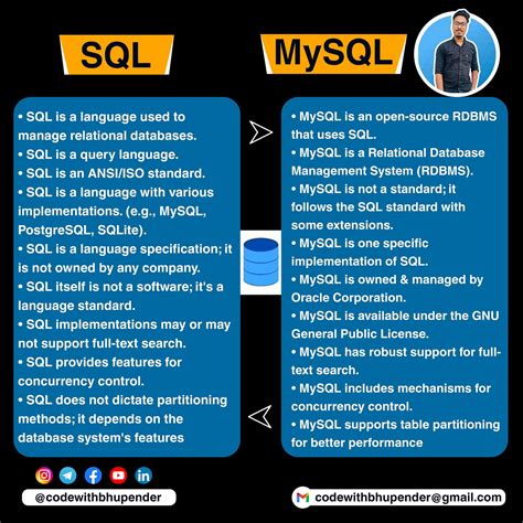 Do You Know This Difference Between Sql And Mysql Sql Mysql
