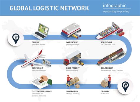 High Discharge 70c Rate Nmc 3 7v Battery For Electric Cars