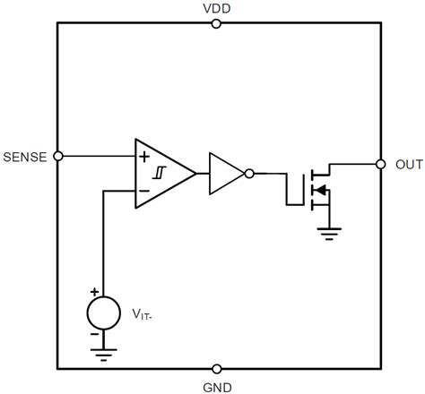 Voltage Comparator Texas Instruments At Travis Poteete Blog