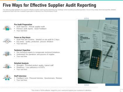 Audit Report Slide Team