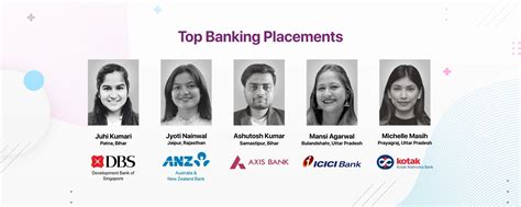 placement at tech mahindra placements news