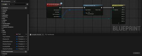 Devlog Turn Based Combat And The Struggles With Scope Relicbourne By