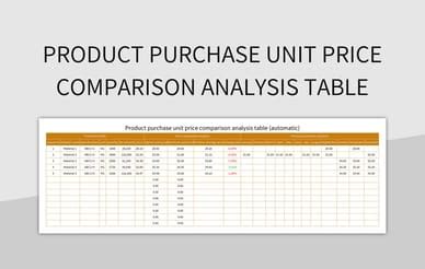 Free Price Comparison Templates For Google Sheets And Microsoft Excel Slidesdocs