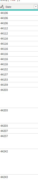 Convert From Number To Date Ive Been Given A Dataset That Has Their