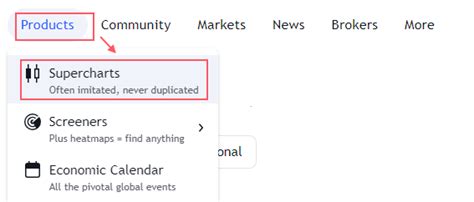Get Tradingview Web Pc And Mobile The Trader In You