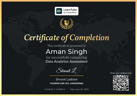 Graduated With Data Analytics Assessment Aman Singh Posted On The Topic Linkedin