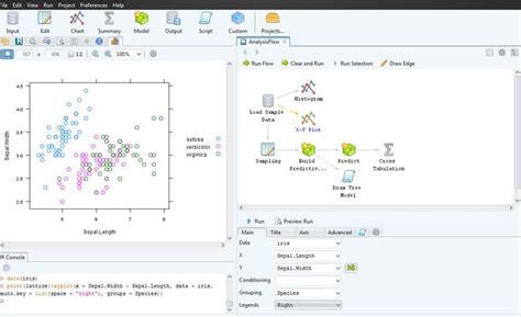 Free Minitab Alternatives Statistical Analyzers AlternativeTo