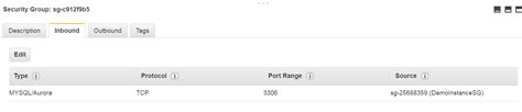 Mysql Java Web Application Cannot Connect To Aws Rds Db Instance