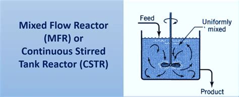 Mixed Flow Reactor Design Equation And Calculations Chemenggcalc