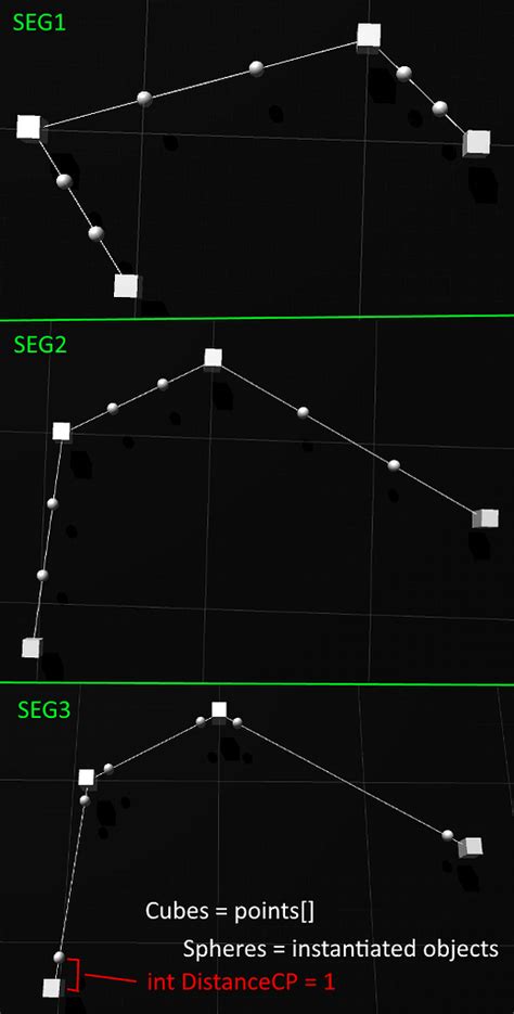 How Do I Create Objects In Between Two Points With An Offset Unity Engine Unity Discussions