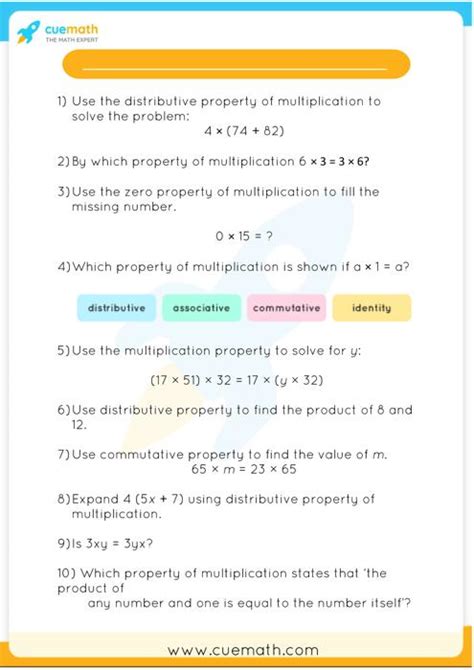Commutative Property Definition Commutative Law Examples