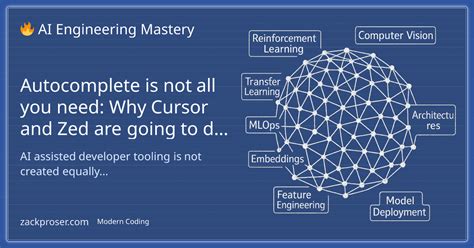 Autocomplete Is Not All You Need Why Cursor And Zed Are Going To Dominate