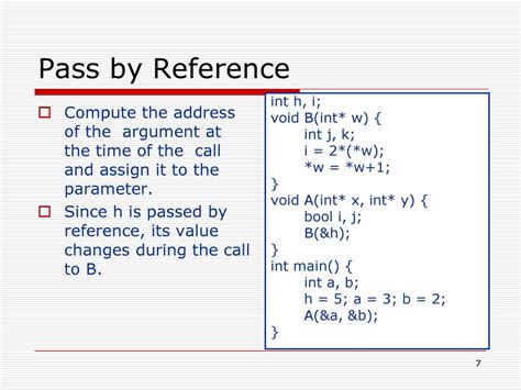 Functions Ppt Download